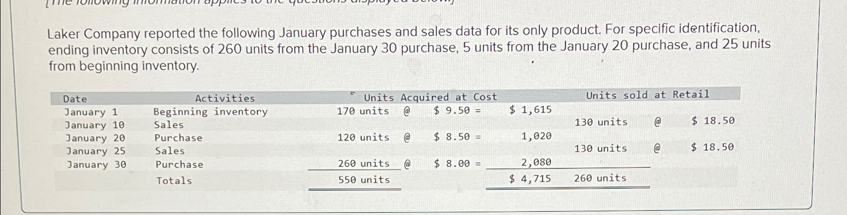 Solved I need help finding FIFO AND LIFO | Chegg.com