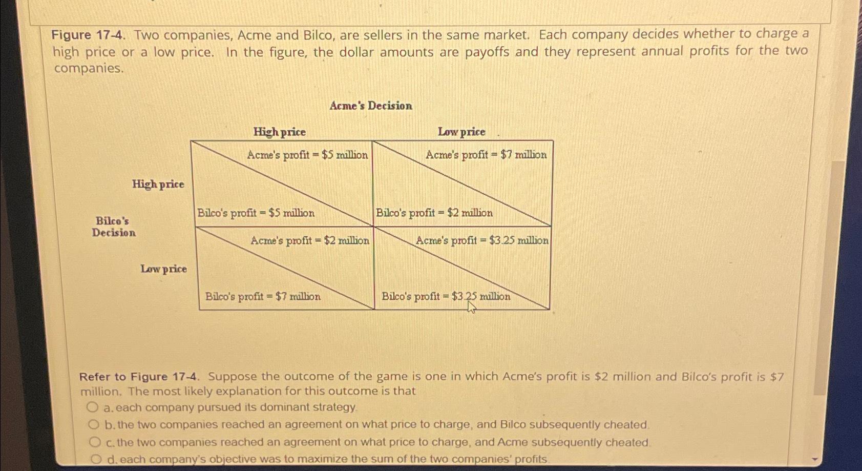 Solved Figure 17-4. ﻿Two companies, Acme and Bilco, are | Chegg.com