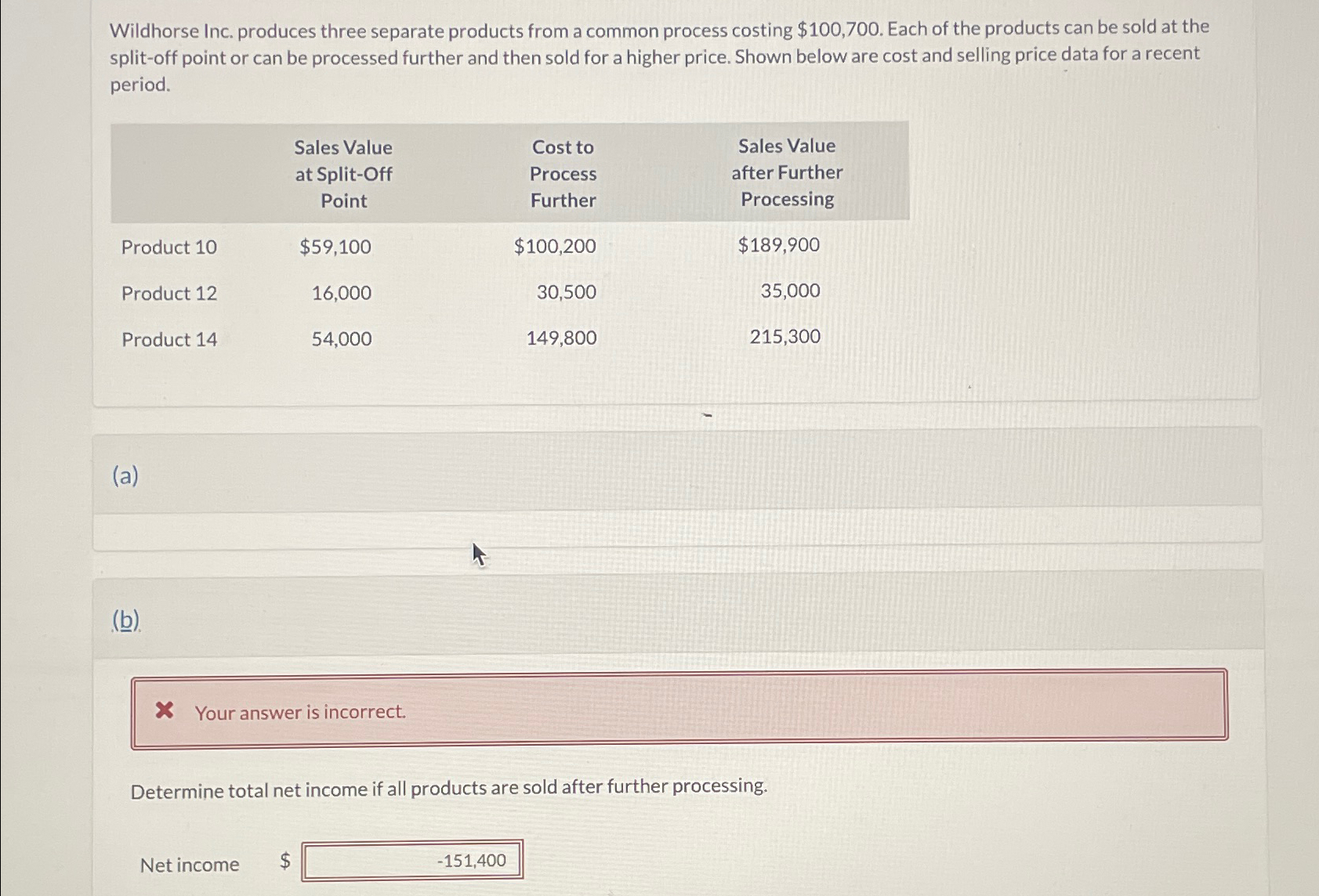 Solved Wildhorse Inc. produces three separate products from | Chegg.com