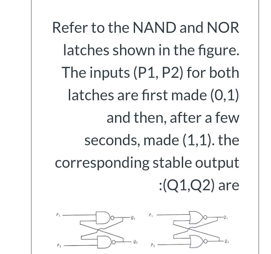 Solved Refer to the NAND and NOR latches shown in the | Chegg.com