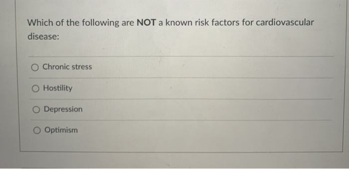 Solved Which of the following are NOT a known risk factors | Chegg.com