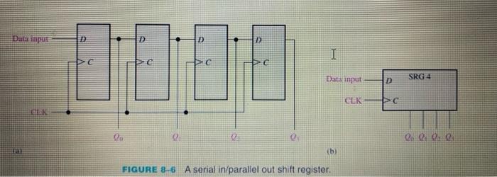 Solved 11. Show a complete timing diagram including the | Chegg.com