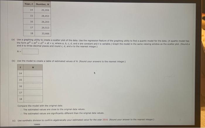 (a) Use a graphing utility to create a scatter plot | Chegg.com