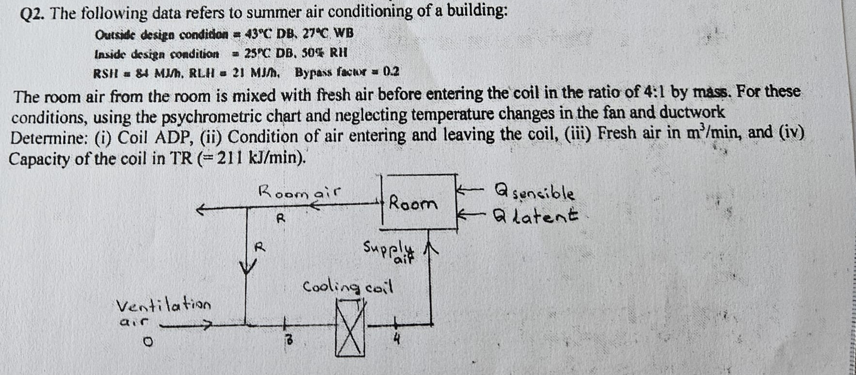 Solved Q2. ﻿The following data refers to summer air | Chegg.com