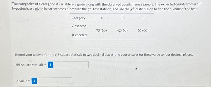 Solved The categories of a categorical variable are given | Chegg.com