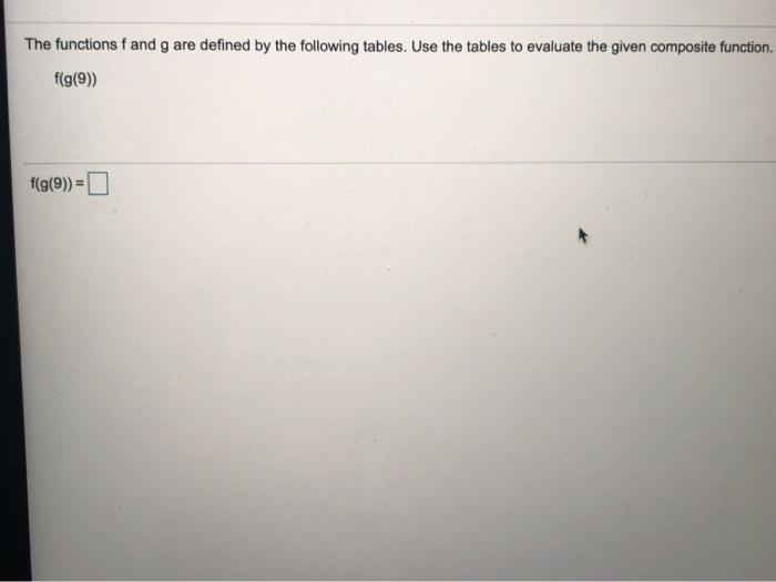 Solved The functions fand g are defined by the following | Chegg.com