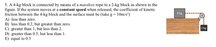 Solved 4 kg 5. A 4-kg block is connected by means of a | Chegg.com