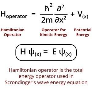 Show that the Hamiltonian in the wave function | Chegg.com