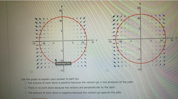 Solved Consider the force field and circle defined below. | Chegg.com