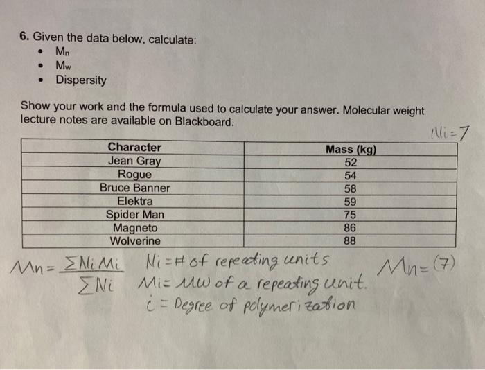 6. Given the data below, calculate: Mn Mw Dispersity | Chegg.com