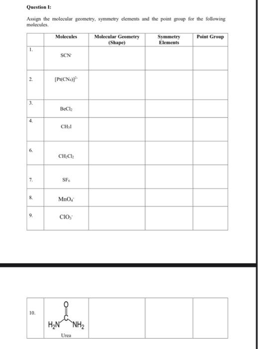 Solved Question 1: Assign the molecular geometry, symmetry | Chegg.com