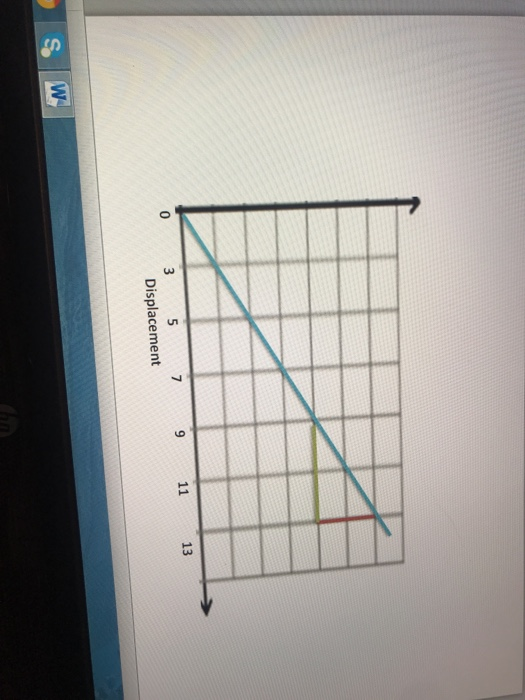 Solved tense Em Subtle Emp Emphasis Sube Аавьсара) Лавьссон | Chegg.com