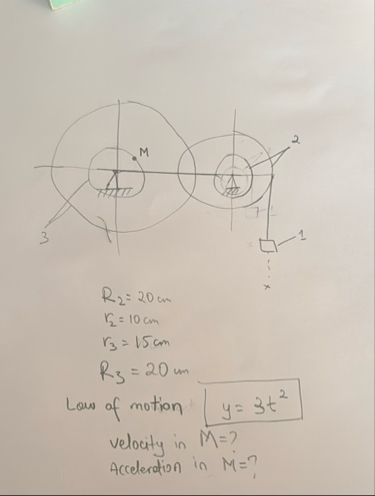 Law of motion is y=3t^2velocity in M= ?Acceleration | Chegg.com