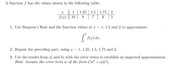 Solved A function f has the values shown in the following | Chegg.com