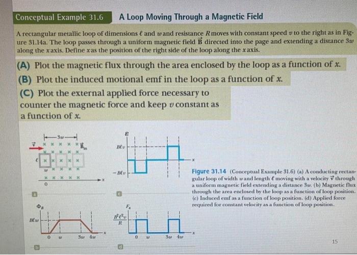 Solved A Loop Moving Through a Magnetic Field A rectangular | Chegg.com