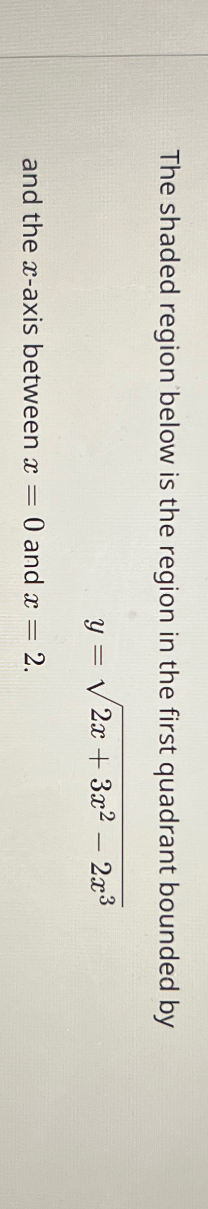 The shaded region below is the region in the first | Chegg.com