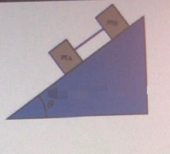 Solved 5.Two boxes that are attached to each other by a rope | Chegg.com