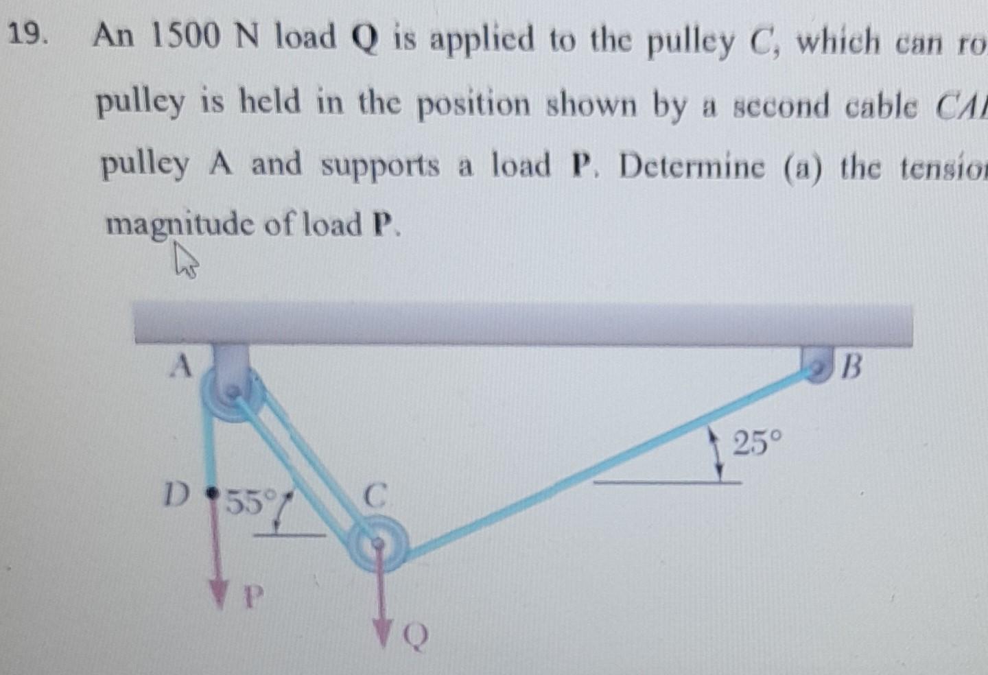Solved 9. An 1500 N load Q is applied to the pulley C, which | Chegg.com