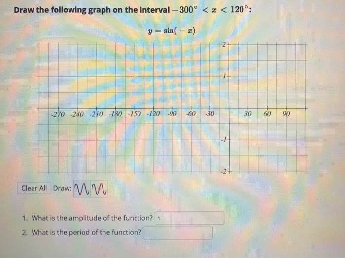Solved Draw the following graph on the interval – 300°