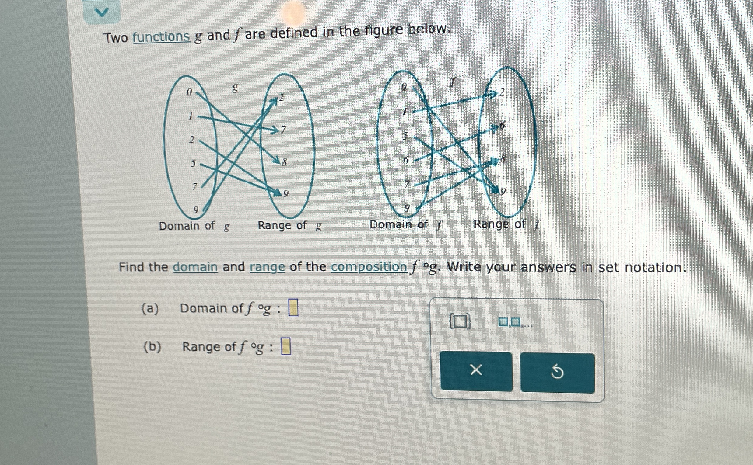 Solved Two functions g and f are defined in the figure | Chegg.com Solved Two functions g and f are defined in the figure | Chegg.com