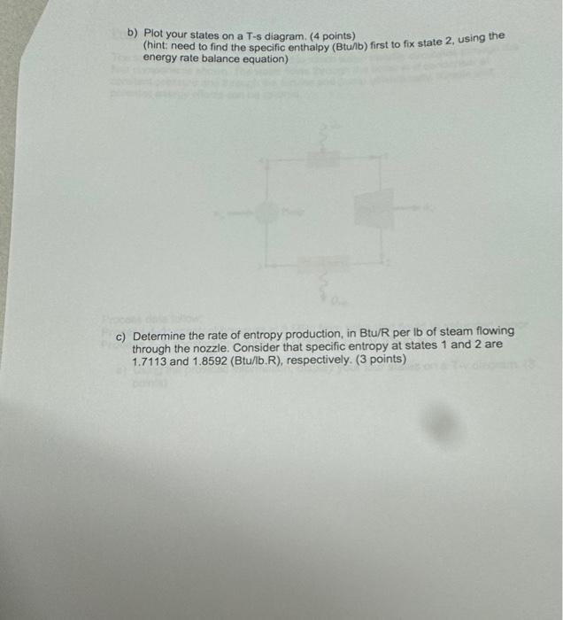 Solved Steam enters a well-insulated nozzle operating at | Chegg.com
