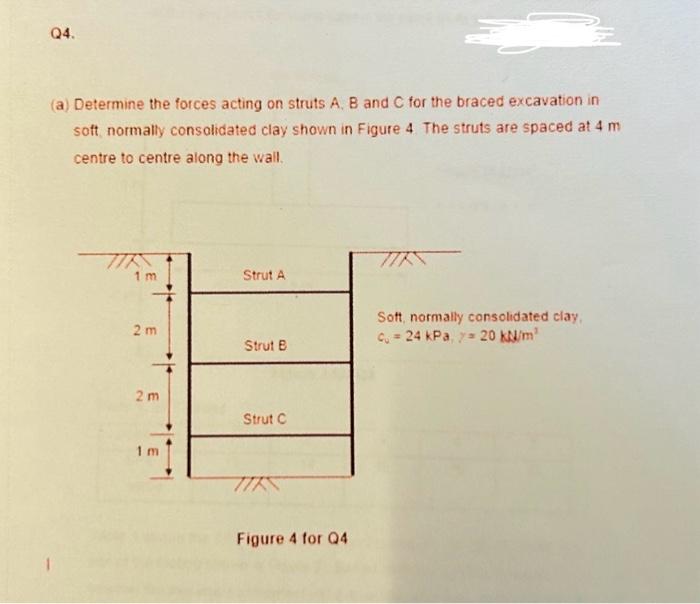 Solved (a) Determine the forces acting on struts A,B and C | Chegg.com