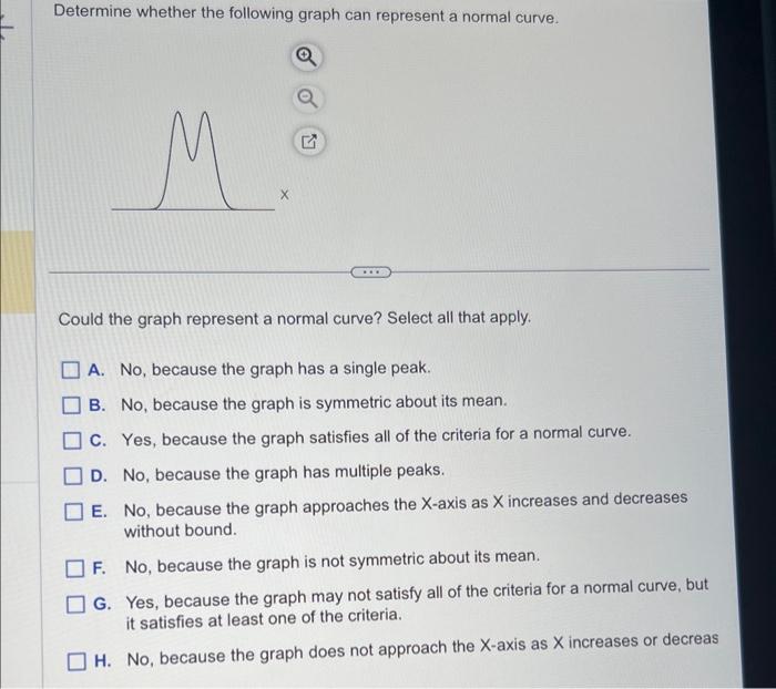 Solved Determine whether the following graph can represent a | Chegg.com