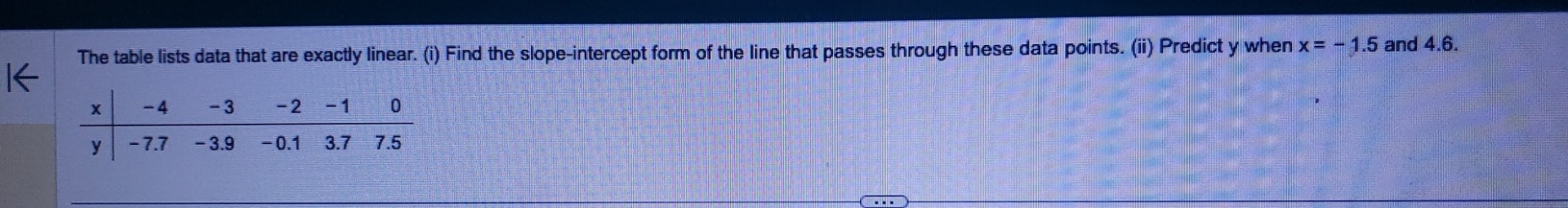 Solved theThe table lists data that are exactly linear. (i) | Chegg.com