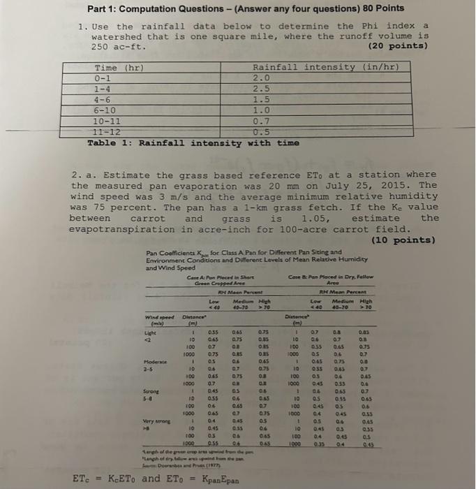 Solved Part 1: Computation Questions - (Answer any four | Chegg.com