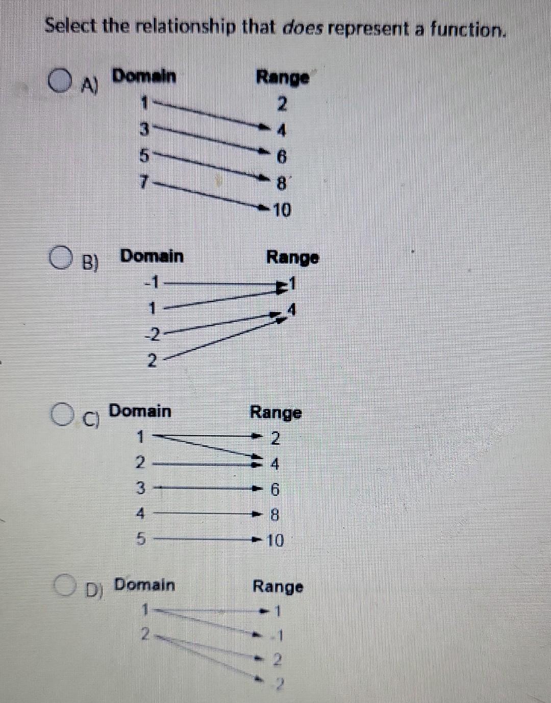 Solved Select the relationship that does represent a | Chegg.com