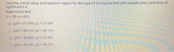 Solved Find the critical value and rejection region for the | Chegg.com