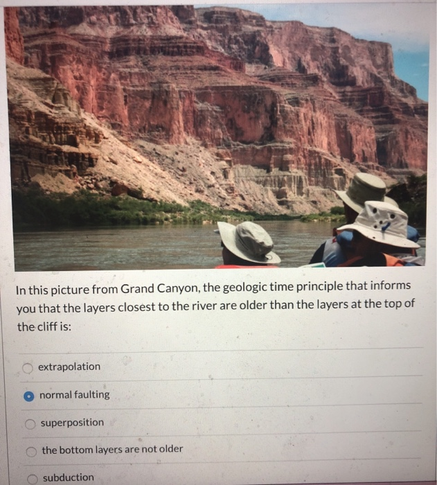 Solved In this picture from Grand Canyon, the geologic time | Chegg.com