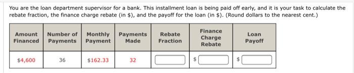 Solved You are the loan department supervisor for a bank. | Chegg.com