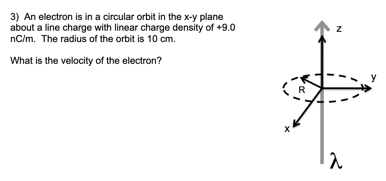 Solved An electron is in a circular orbit in the x-y | Chegg.com