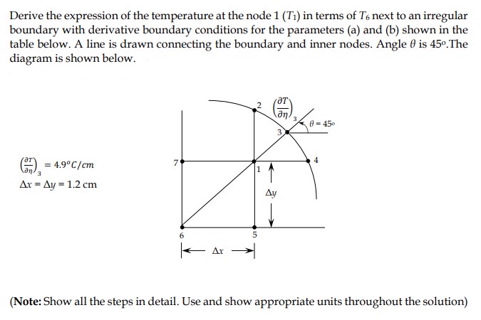 Solved Derive the expression of the temperature at the node | Chegg.com