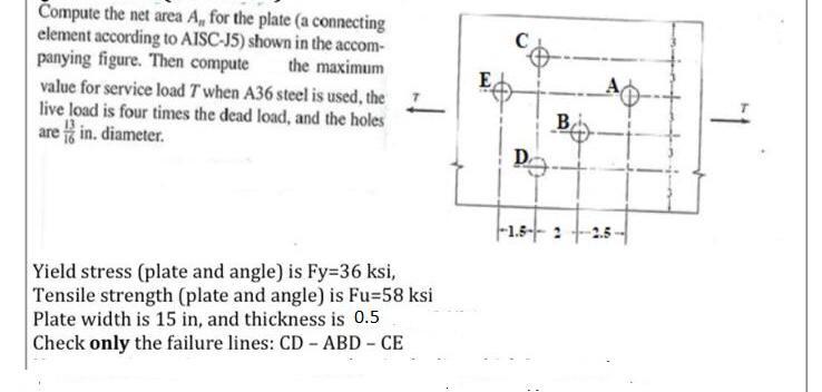 Solved A- Use the elastic (vector) method to compute the | Chegg.com