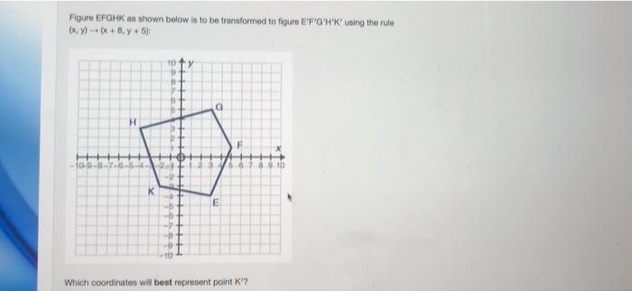 Solved Figure EFGHK as shown below is to be transformed to | Chegg.com