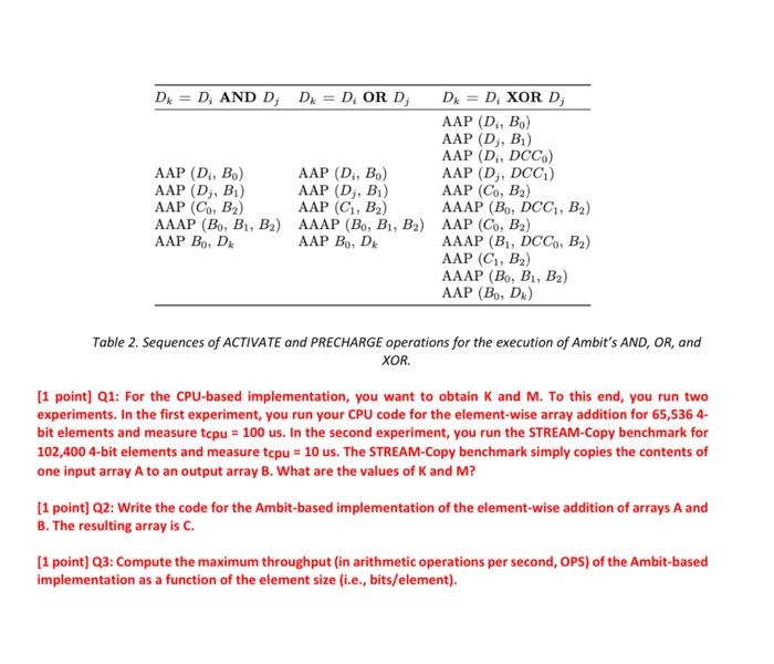 Solved Part 2 Recall that AMBIT can perform bitwise AND/OR | Chegg.com