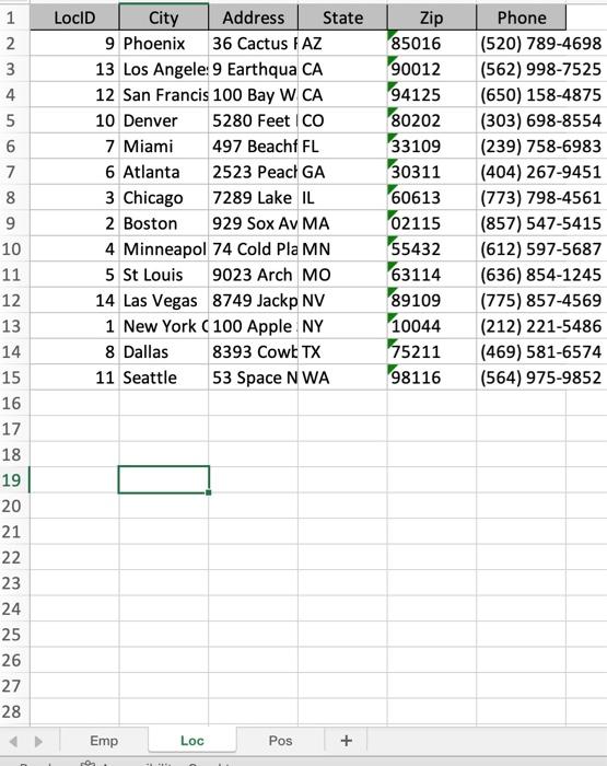 Solved Query 7: Calculate the sum of actual salaries for | Chegg.com