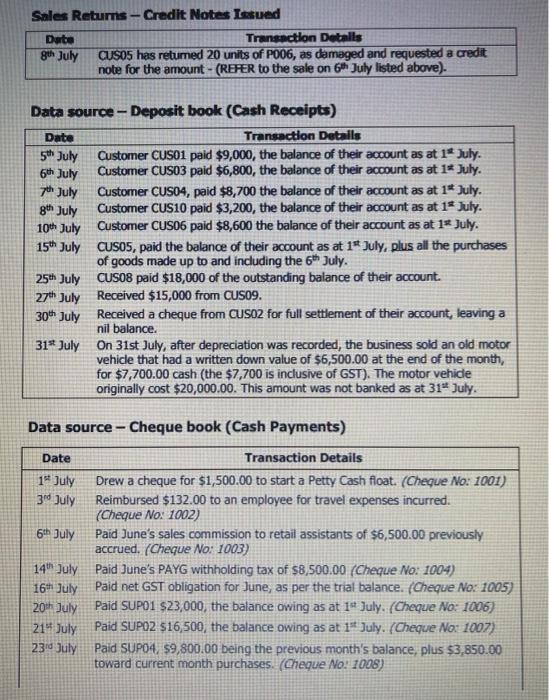 Transaction Sources Cash registers - for cash sales | Chegg.com