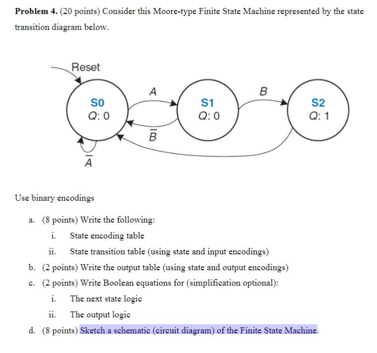 Solved Consider this Moore-type Finite State Machine | Chegg.com