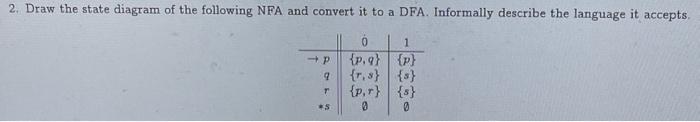 Solved 2. Draw the state diagram of the following NFA and | Chegg.com