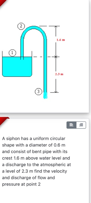 Solved 1.6 m 2.3 m G 3 E 3 A siphon has a uniform circular | Chegg.com