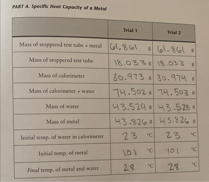 Solved PART A. Specific Heat Capacity of a Metal | Chegg.com