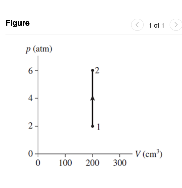 Solved 0.0080 ﻿mol of gas undergoes the process shown in | Chegg.com