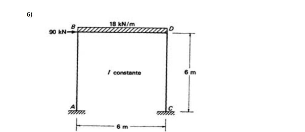 Solved perform by cross method draw the diagrams and get the | Chegg.com