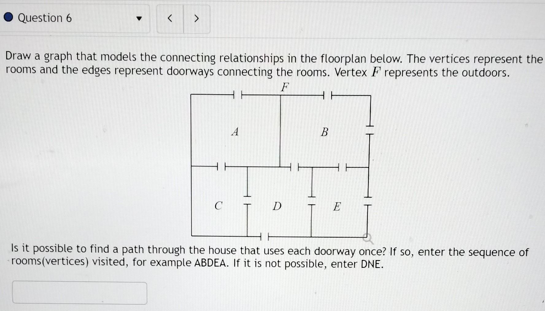 Solved Draw a graph that models the connecting relationships | Chegg.com