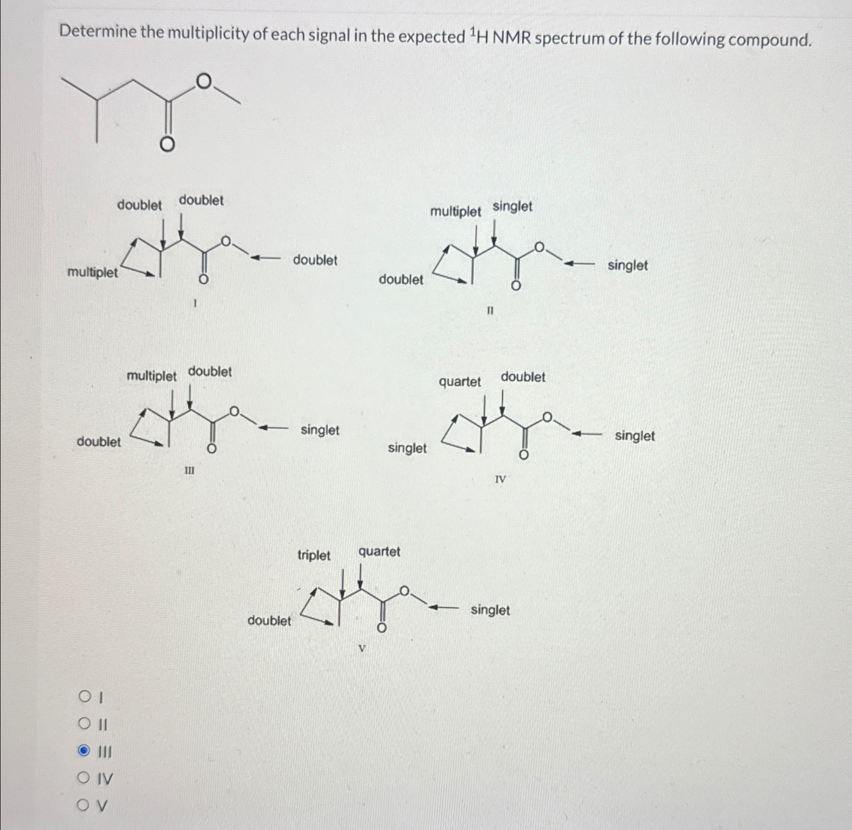 Solved Determine the multiplicity of each signal in the | Chegg.com