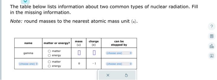 Solved The table below lists information about two common | Chegg.com
