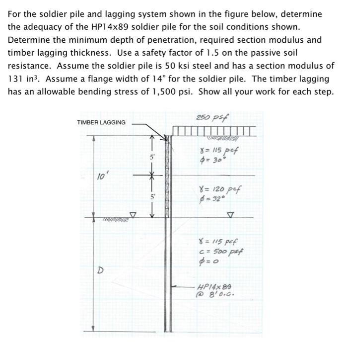 Solved For the soldier pile and lagging system shown in the | Chegg.com